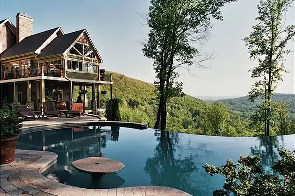 Poplar Ridge | Communities | Private Mountain Communities